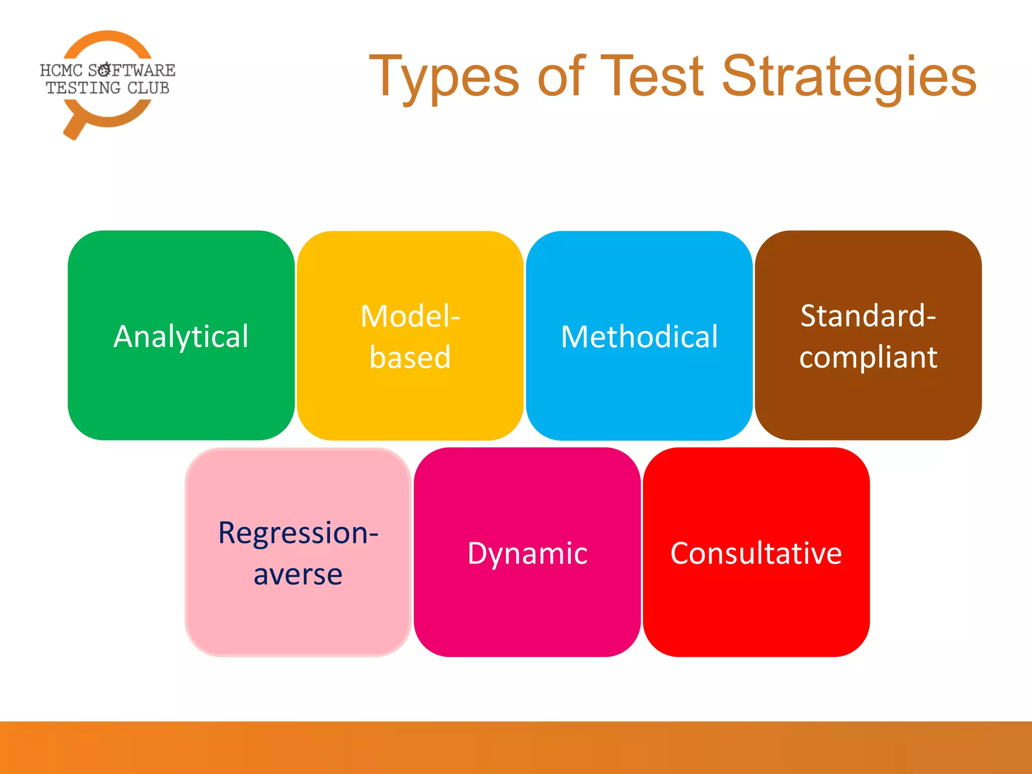 Analytical Risk-based and Specification-based Testing - Bui Duy Tam | PPT