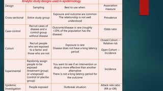analyticalstudydesignscasecontrolstudy-160305174642.pdf