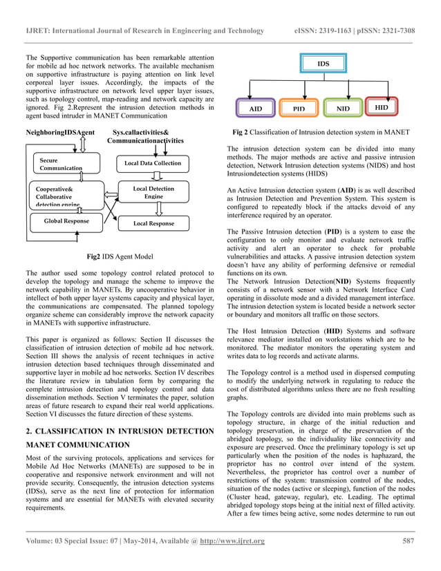 Analytical Survey Of Active Intrusion Detection Techniques In Mobile Ad Hoc Networks Pdf