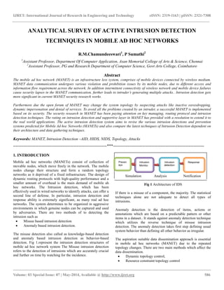 Analytical survey of active intrusion detection techniques in mobile ad hoc networks | PDF