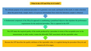 Analytical target profile 1 | PPTX