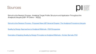 Analytical Target Profile (ATP) - Structure and Application Throughout ...