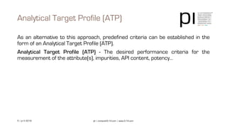 Analytical Target Profile (ATP) - Structure and Application Throughout ...