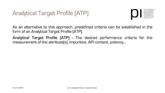 Analytical Target Profile (ATP) - Structure and Application Throughout ...