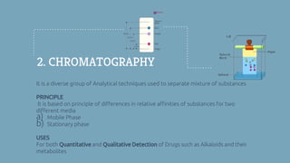 Analytical techniques of forensicmedicine.pptx
