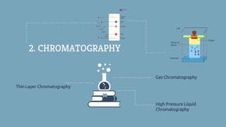 Analytical techniques of forensicmedicine.pptx