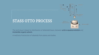Analytical techniques of forensicmedicine.pptx