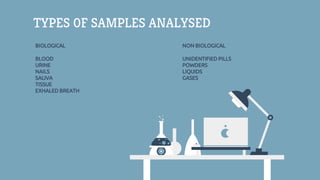 Analytical techniques of forensicmedicine.pptx