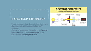 Analytical techniques of forensicmedicine.pptx