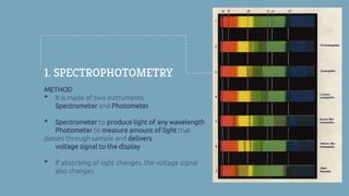 Analytical techniques of forensicmedicine.pptx