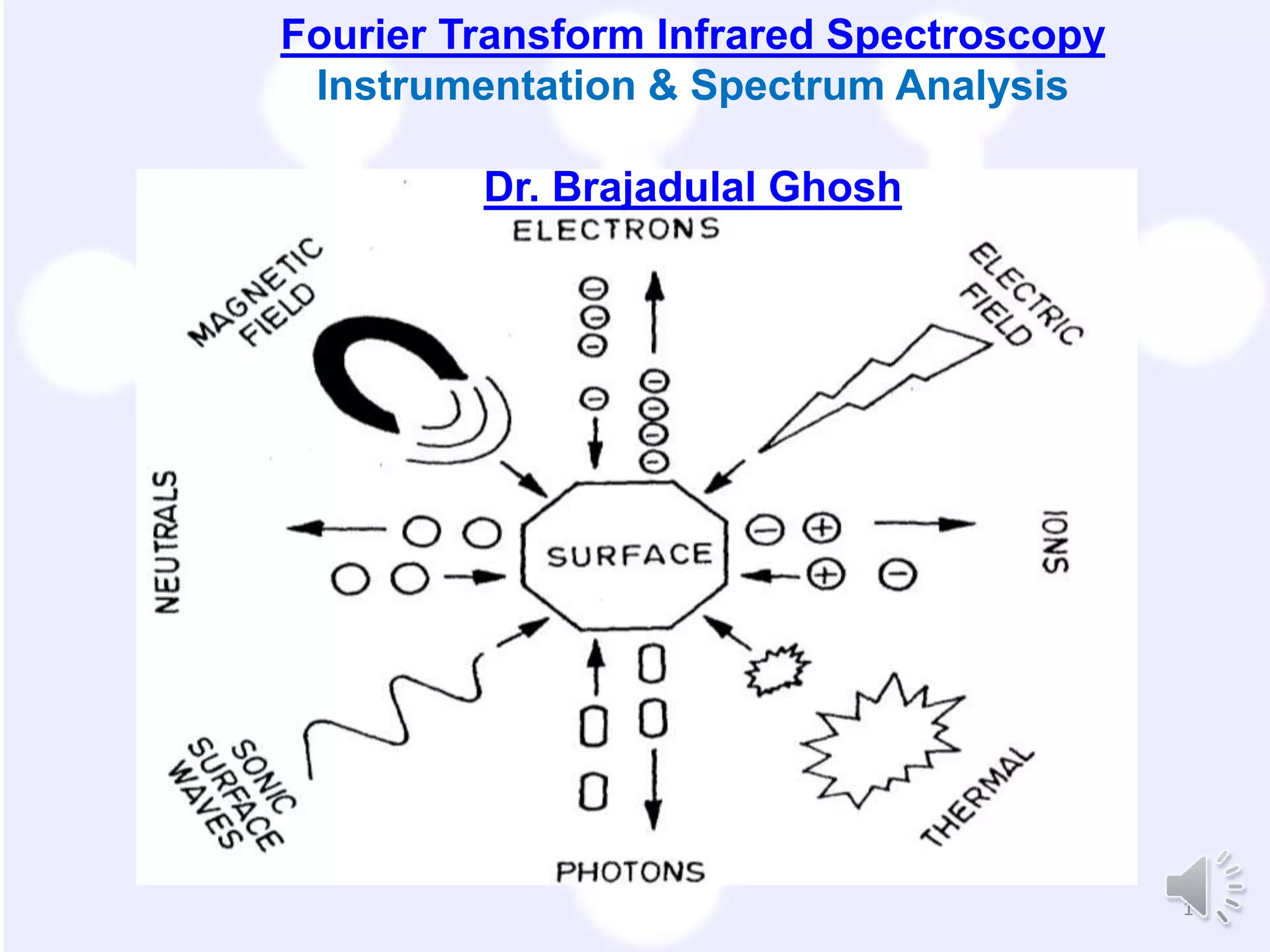 Analytical Techniques FTIR - Instrumentation & Examples.pptx