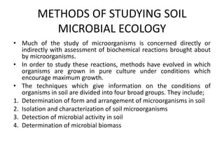 Analytical techniques in soil science ppt | PPTX