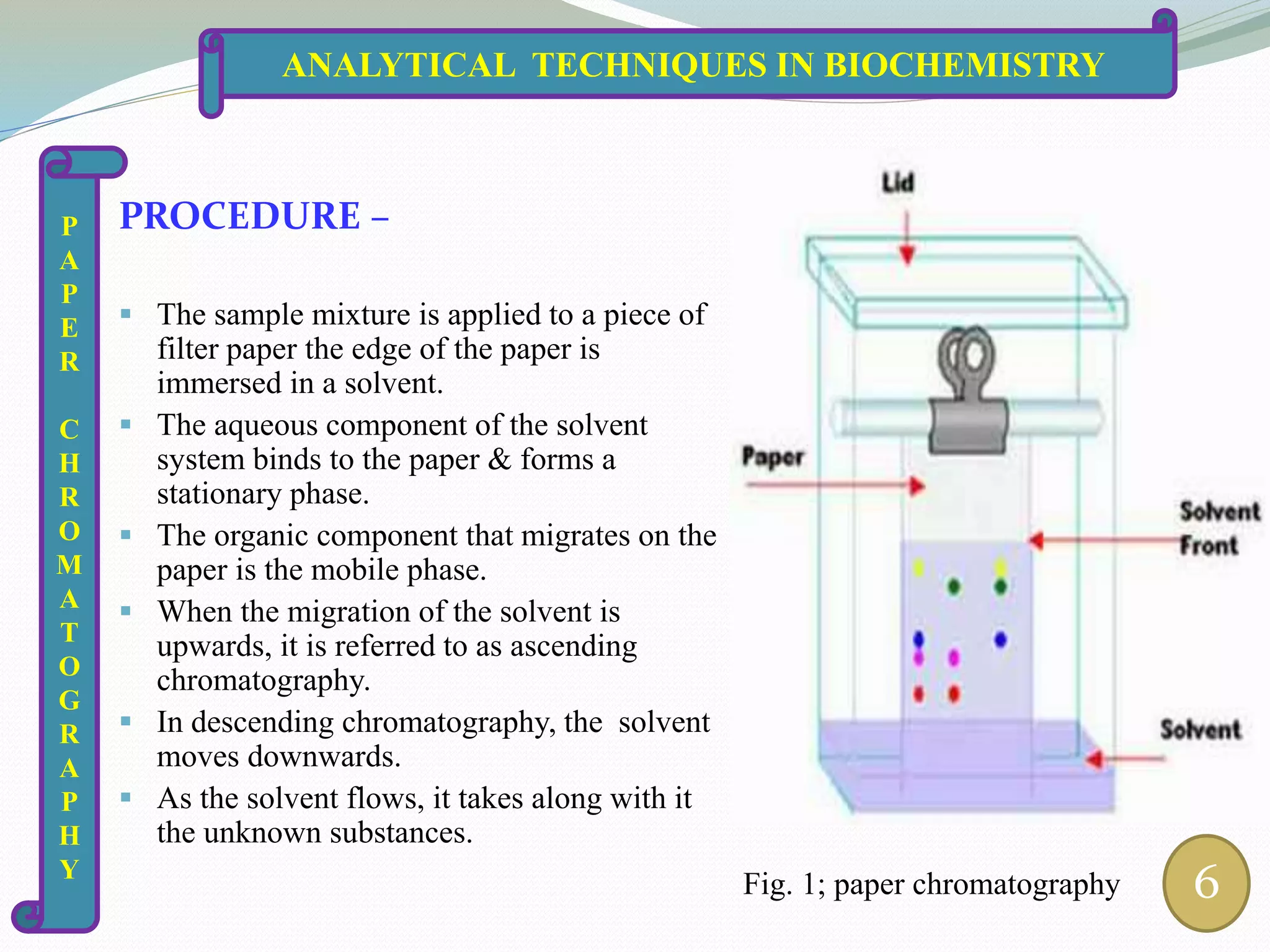 Analytical techniques ppt | PPTX
