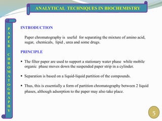 Analytical techniques ppt | PPTX
