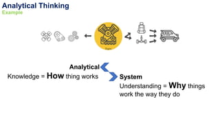 Analytical Thinking and Innovation.pdf