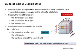 Analytical thinking & creativity | PPTX