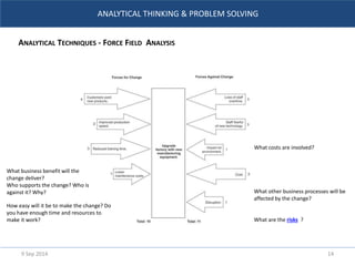 Analytical thinking & problem solving | PPTX