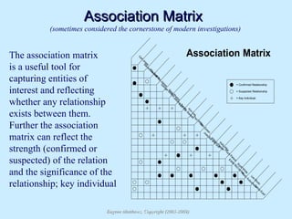 Analytical Tools Primer | PPT