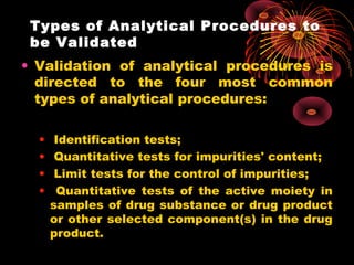 Analytical validation | PPT