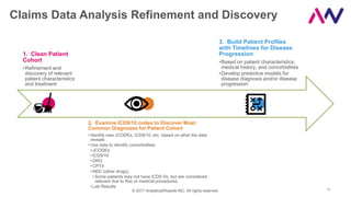 Analytical wizards patient_claims_analytics linkedin | PPT
