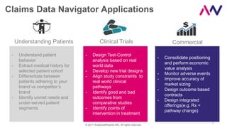 Analytical wizards patient_claims_analytics linkedin | PPT
