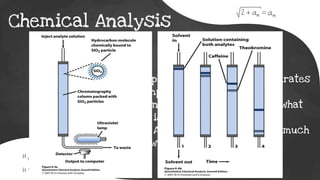 Analytic Chem.pptx