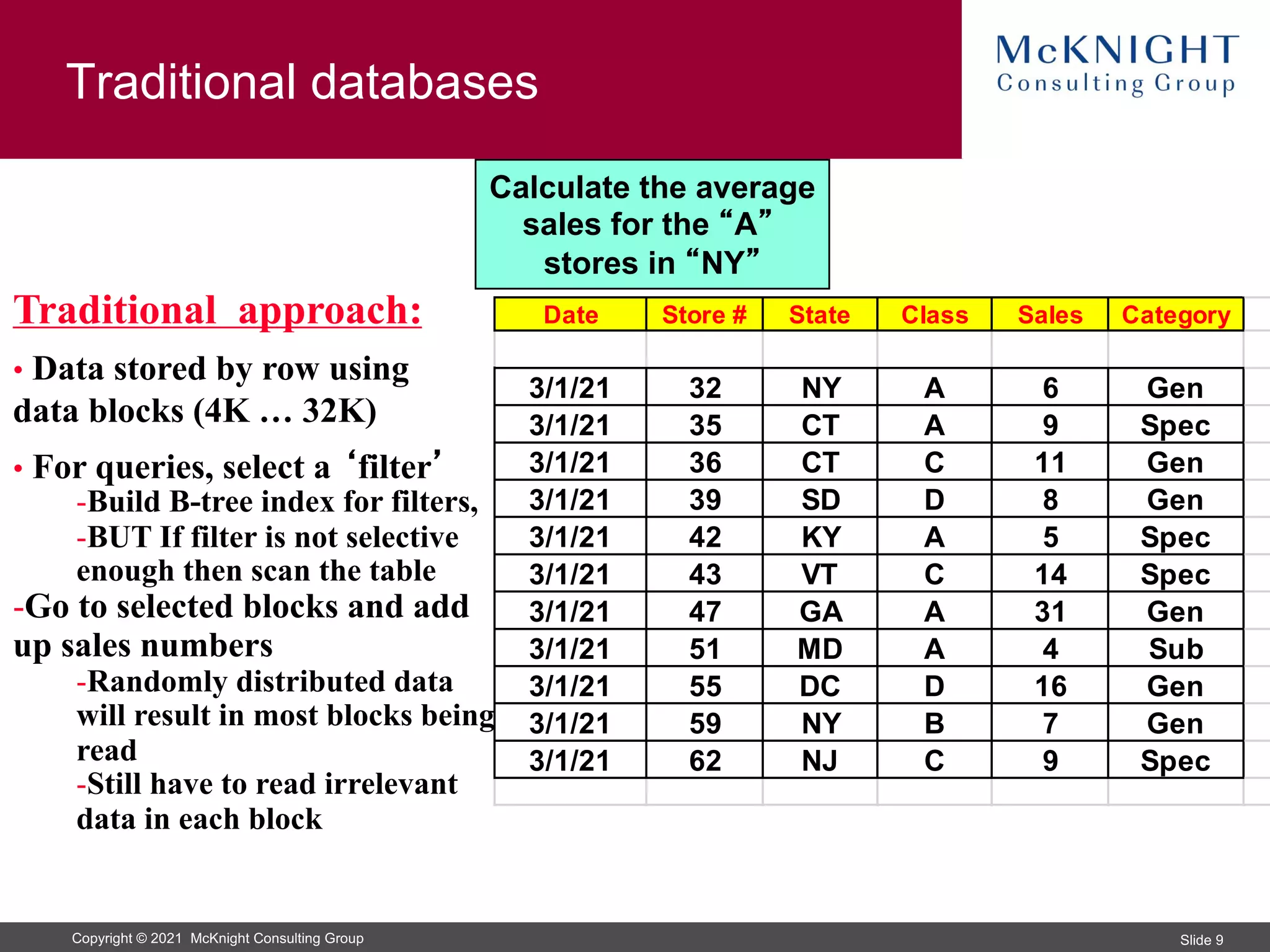Analytic Platforms Should Be Columnar Orientation | PPT