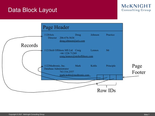Analytic Platforms Should Be Columnar Orientation | PPT