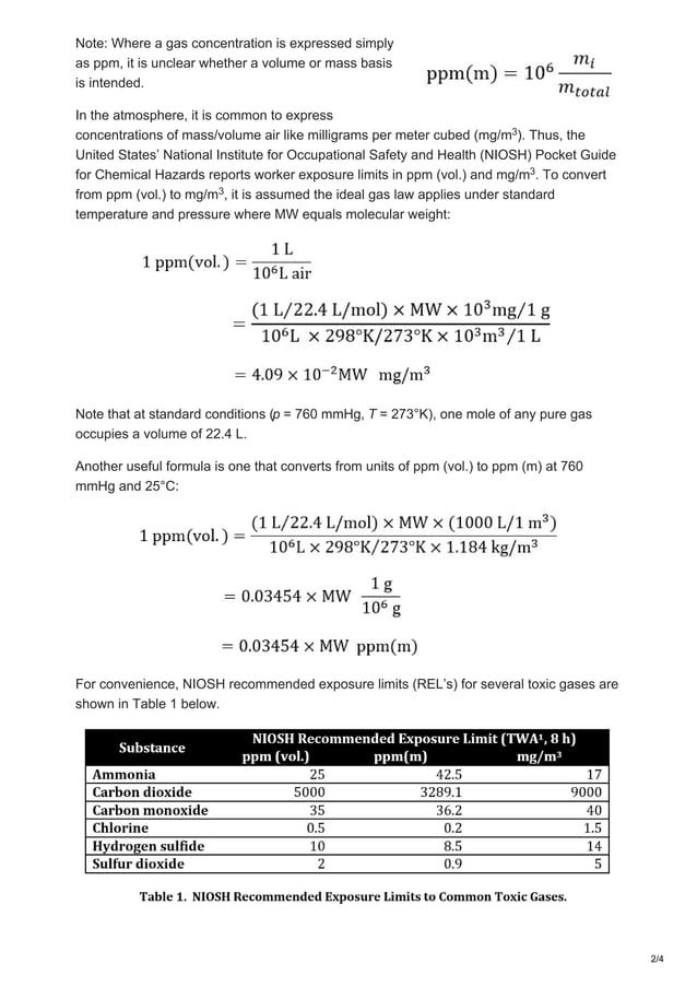 Understanding units of gas concentration | PDF