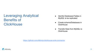 Building an Analytic Extension to MySQL with ClickHouse and Open Source | PPT
