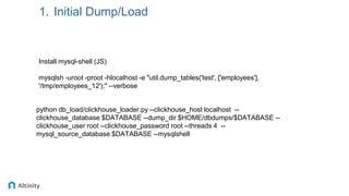 Building an Analytic Extension to MySQL with ClickHouse and Open Source | PPT