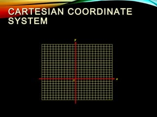 Basic Analytical Geometry | PPT