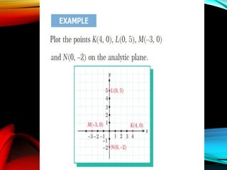 Basic Analytical Geometry | PPT