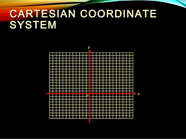 Basic Analytical Geometry