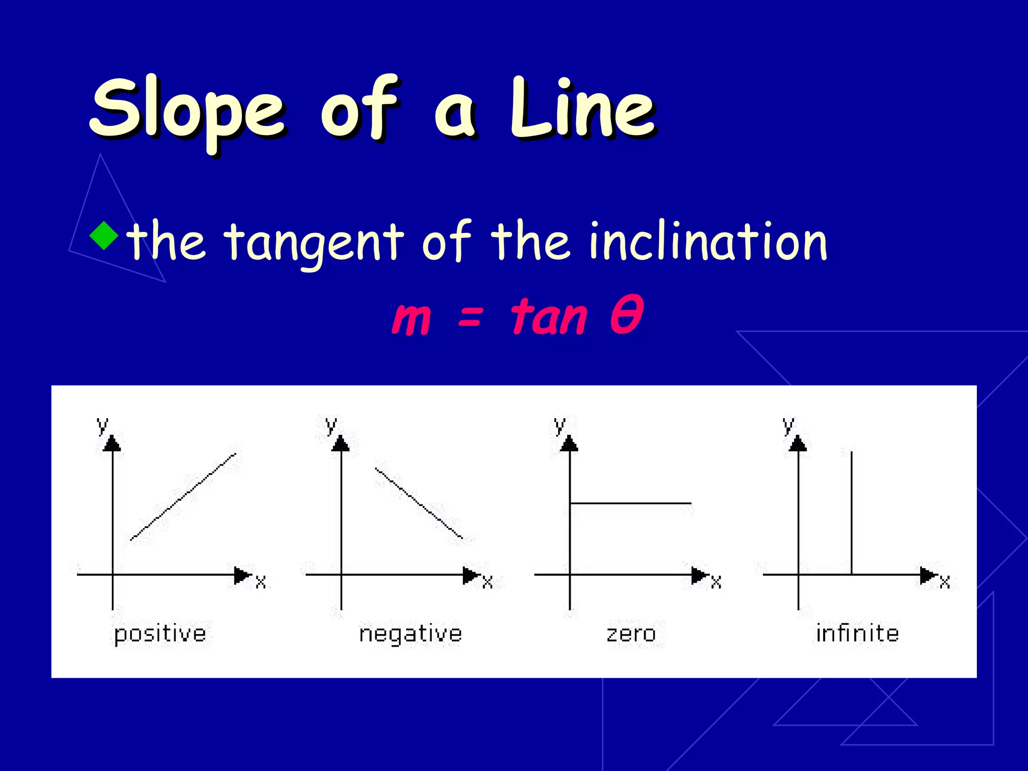 Analytic geometry basic concepts | PPT