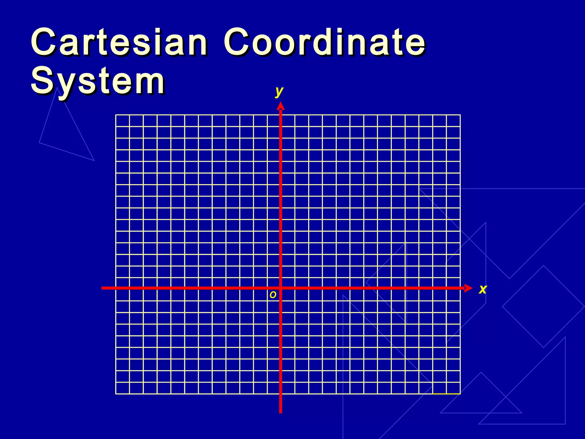 Analytic geometry basic concepts | PPT