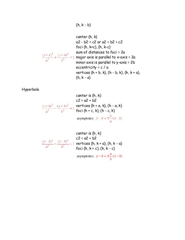 Analytic Geometry Formulas