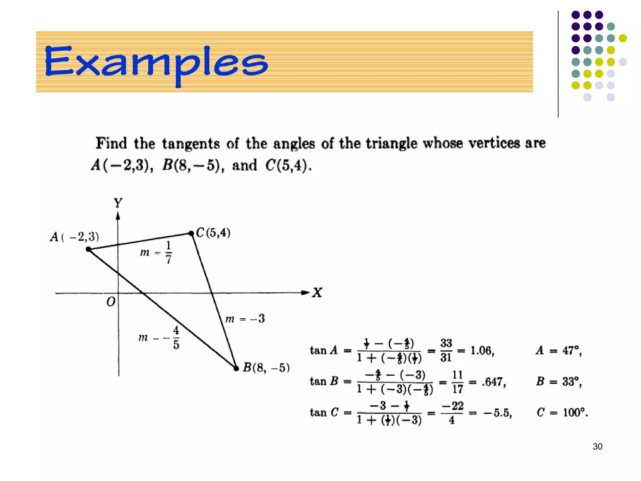 Analytic Geometry Lecture1 Ppt