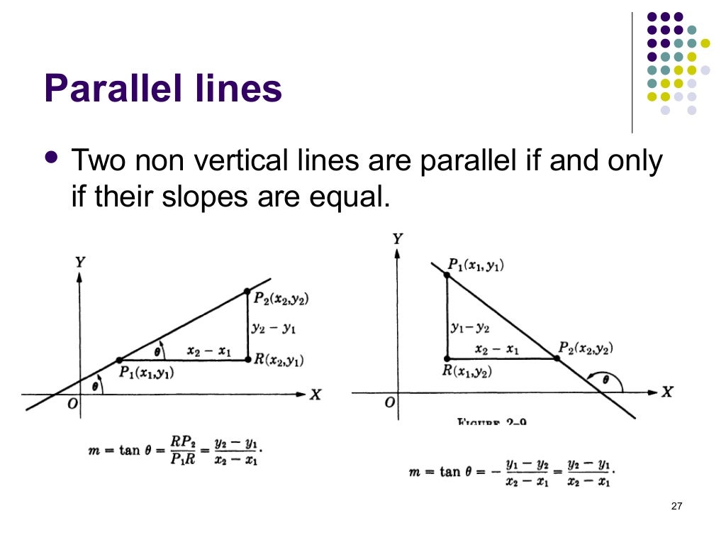 Analytic Geometry Lecture1