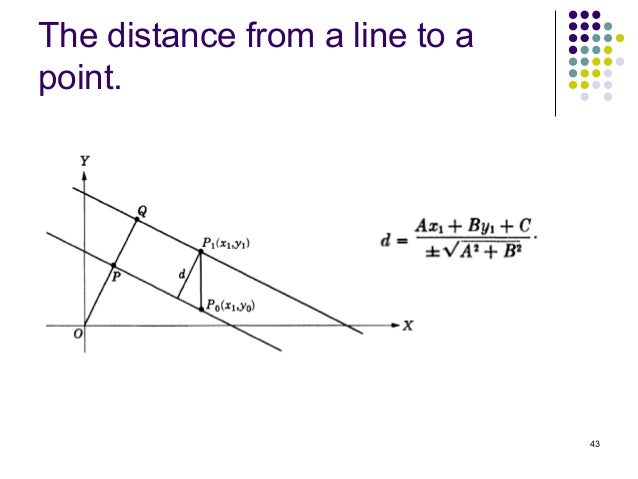 Analytic geometry lecture1
