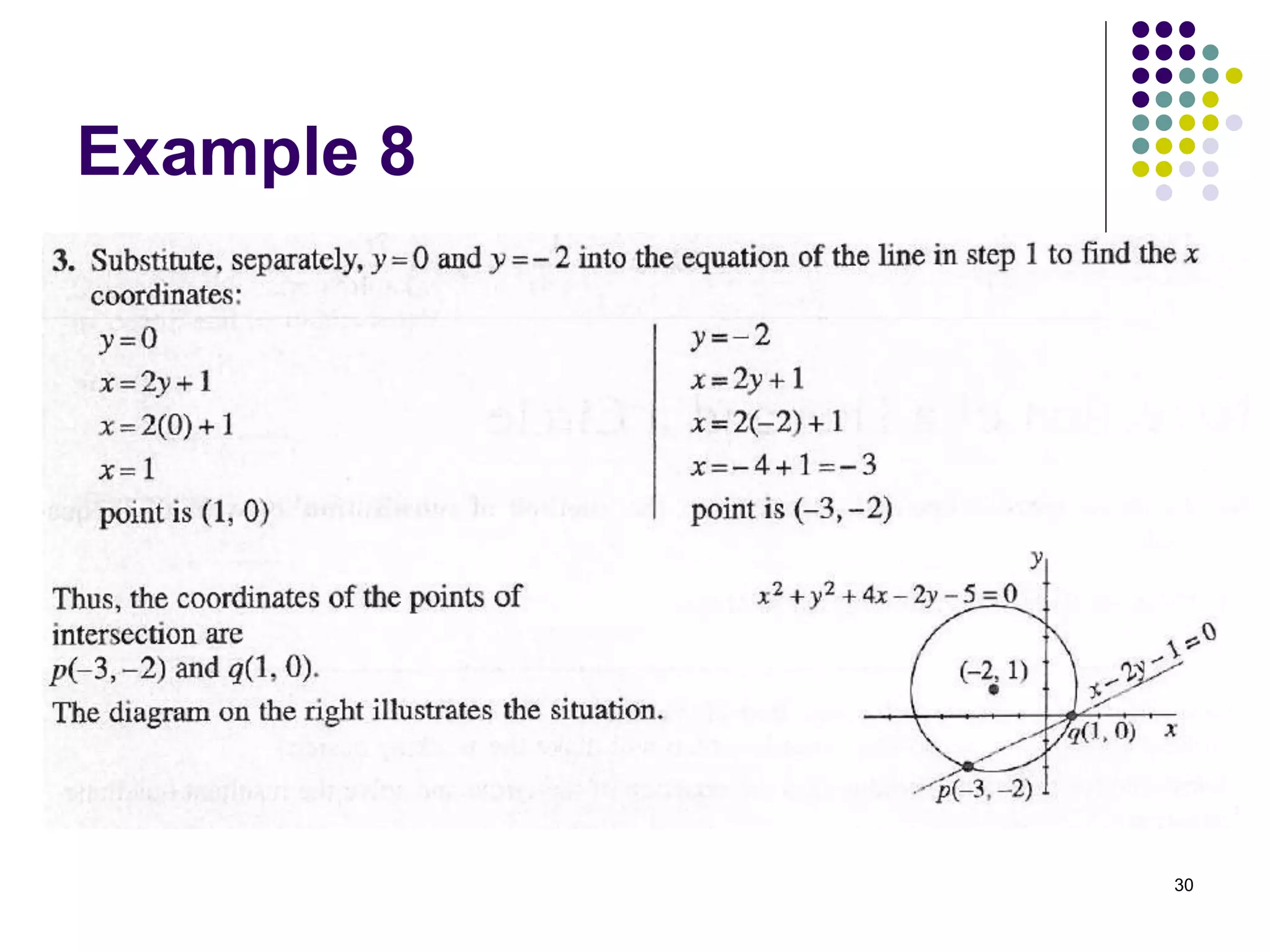 Analytic geometry lecture2 | PPTX