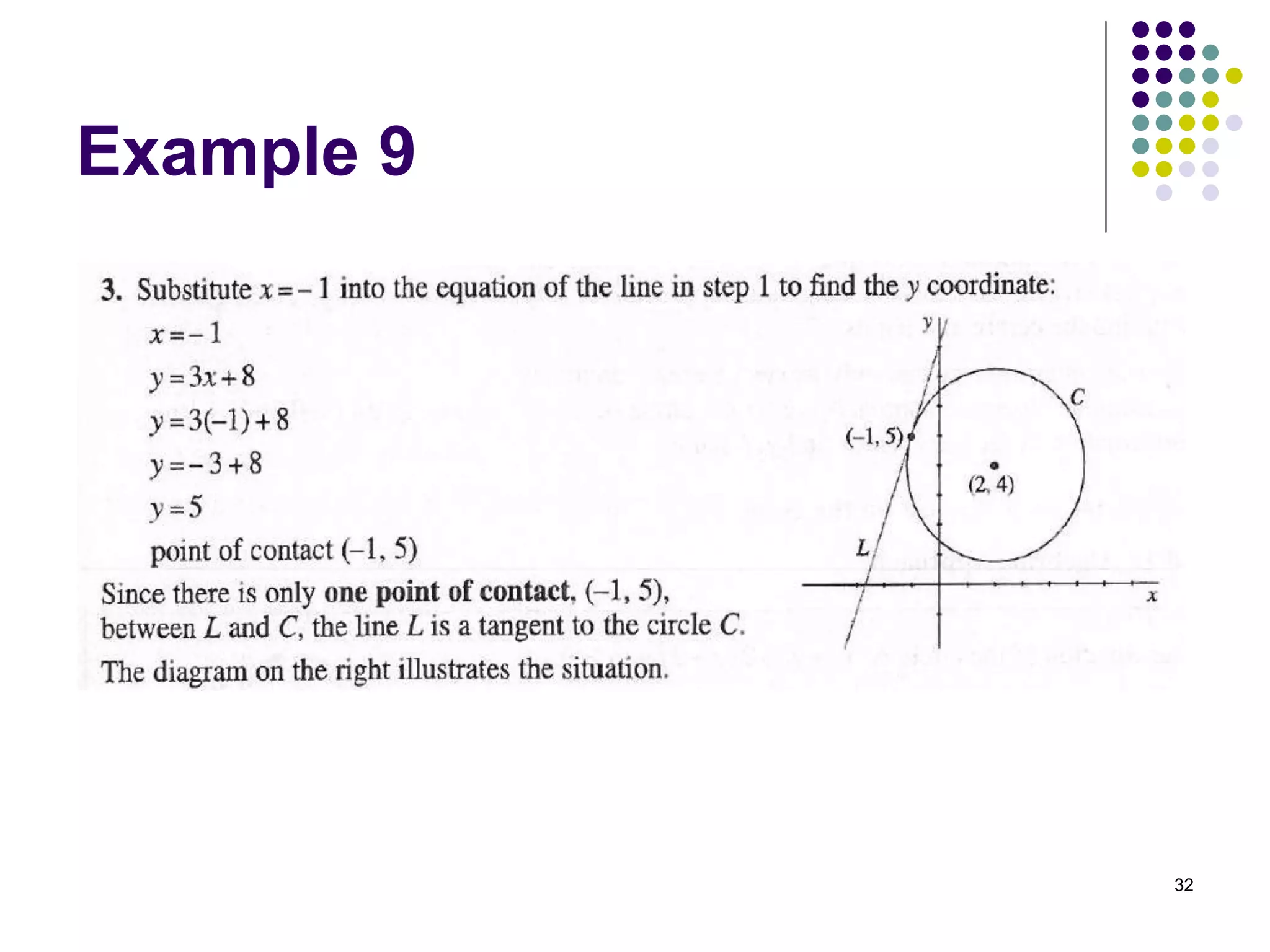 Analytic geometry lecture2 | PPTX