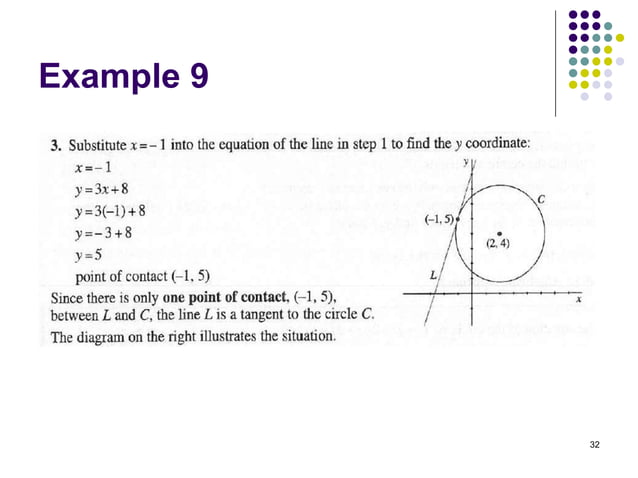 Analytic geometry lecture2 | PPT