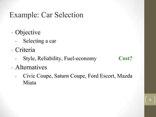 Analytic hierarchy process | PPTX