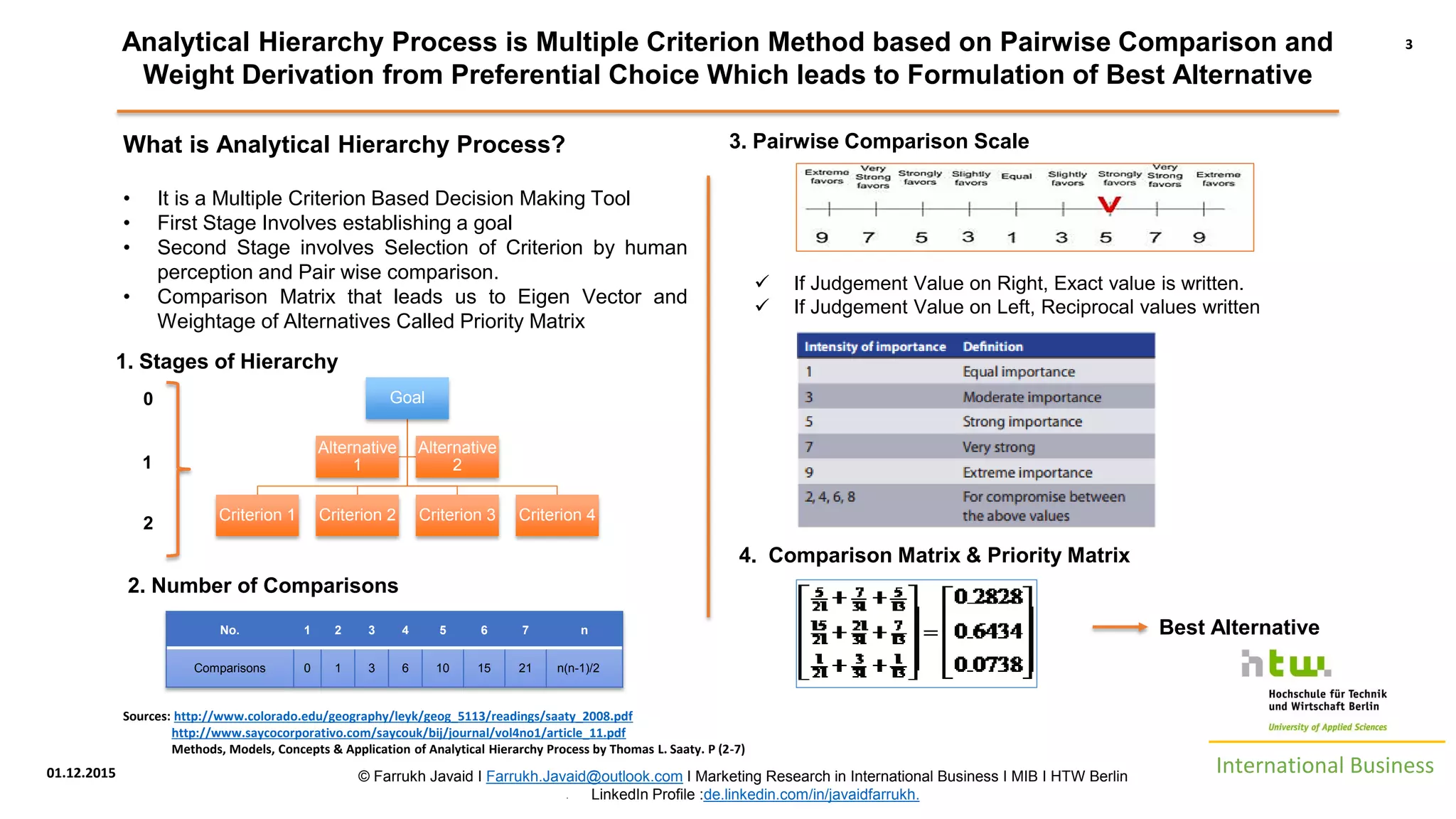 Analytic Hierarchy Process: Brief Overview | PDF