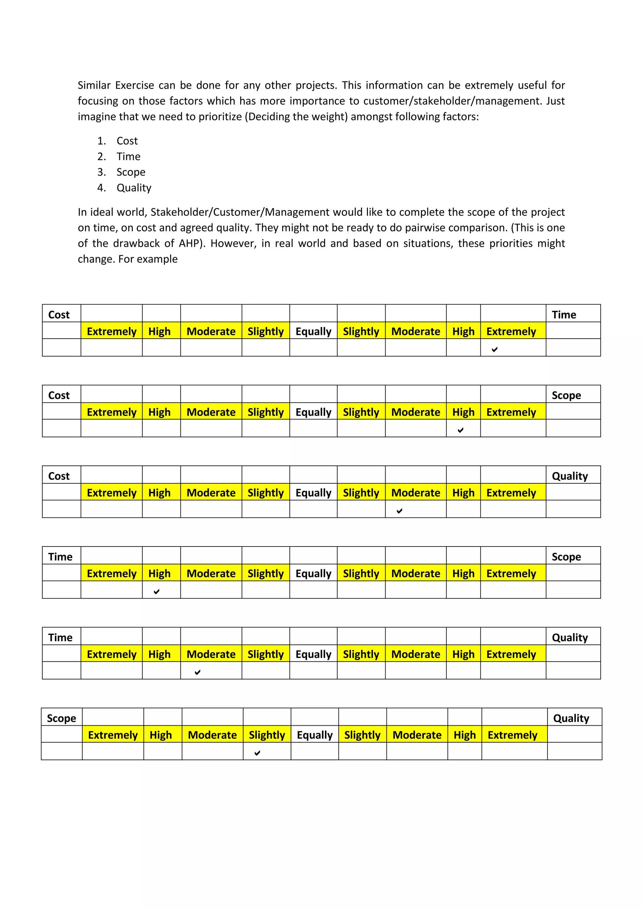 Analytic hierarchy process | PDF