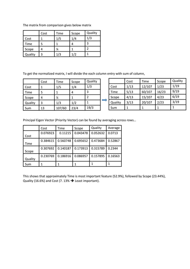 Analytic hierarchy process | PDF
