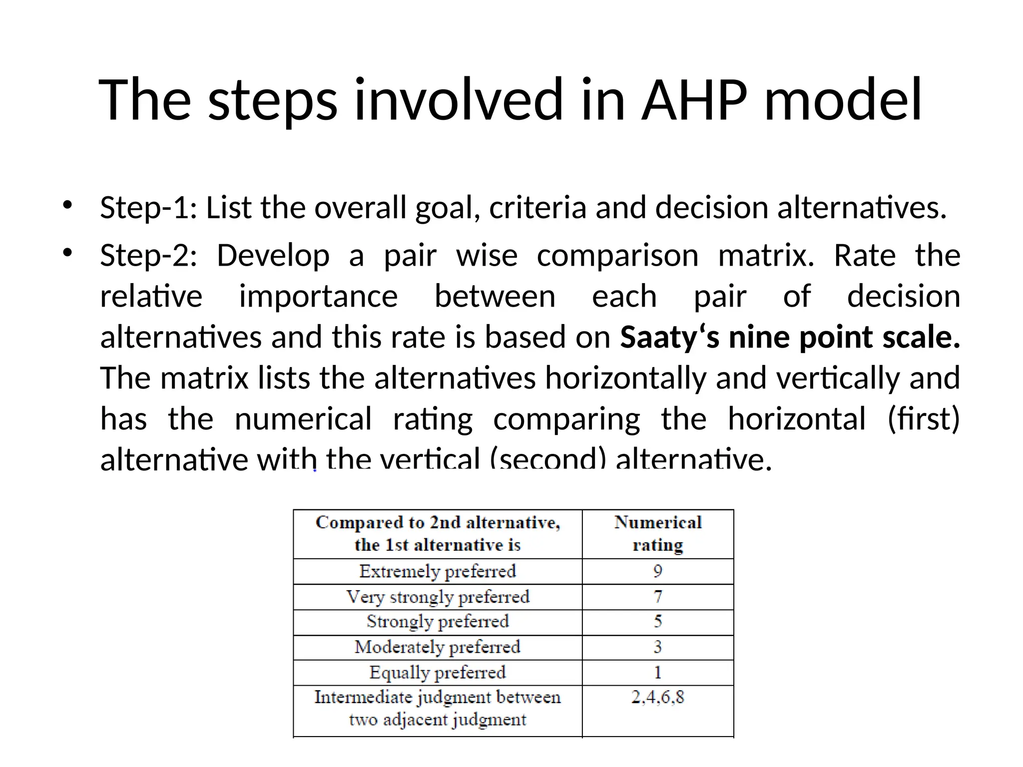 Analytic Hierarchy Process Presentation.pptx