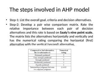 Analytic Hierarchy Process Presentation.pptx