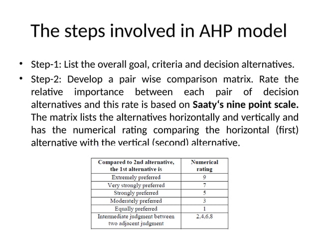Analytic Hierarchy Process Presentation.pptx